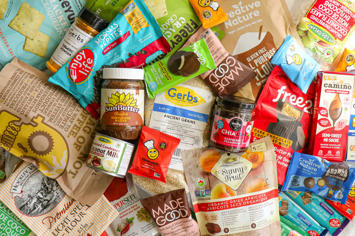 Best Food Allergy Friendly Nonperishable Foods to Donate – Food Allergy ...
